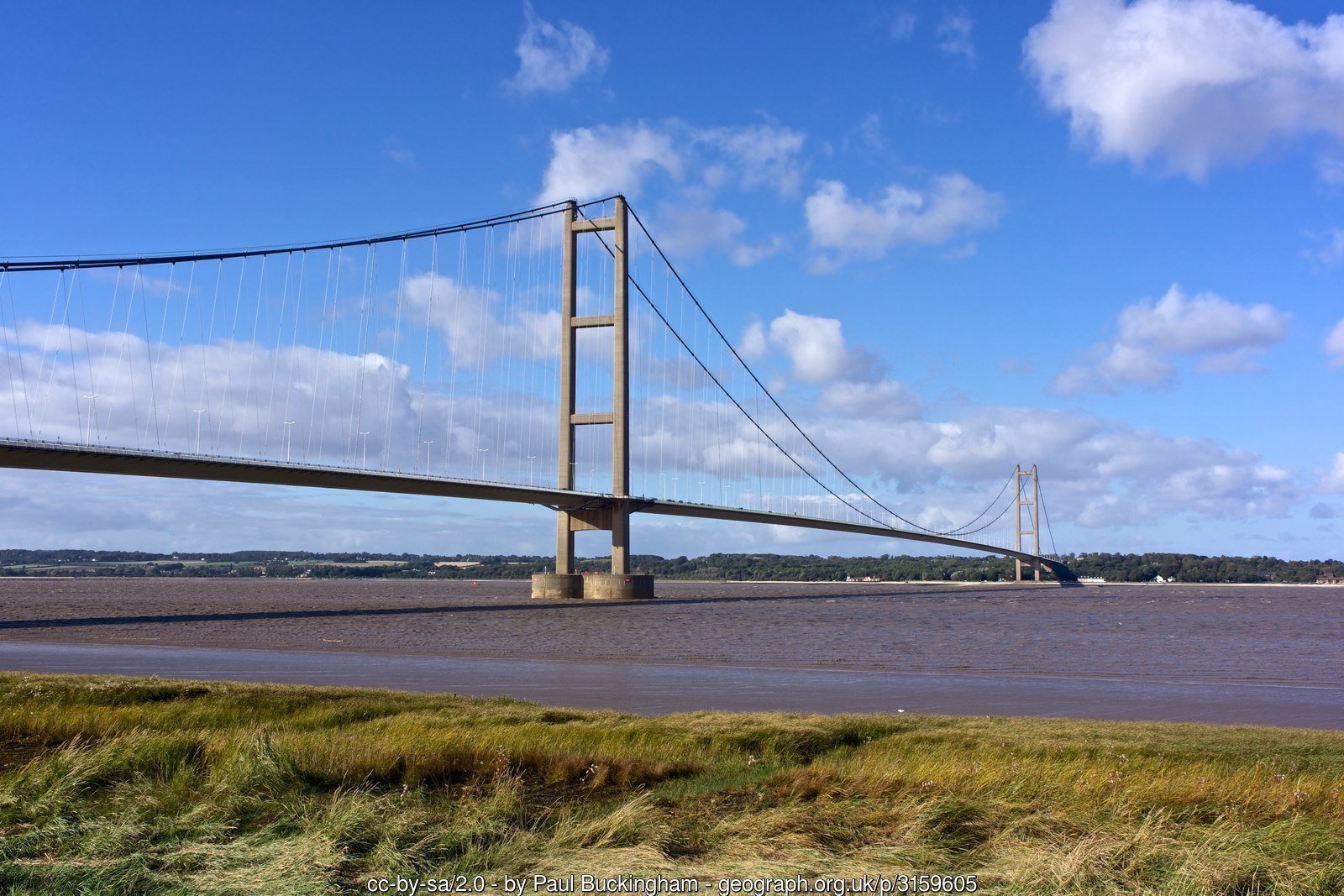 Walk the England Coast Path - Mablethorpe to Humber Bridge | Walk The ...